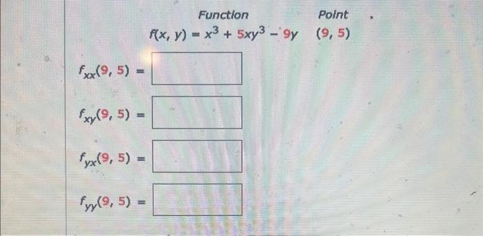 Solved Function | Chegg.com