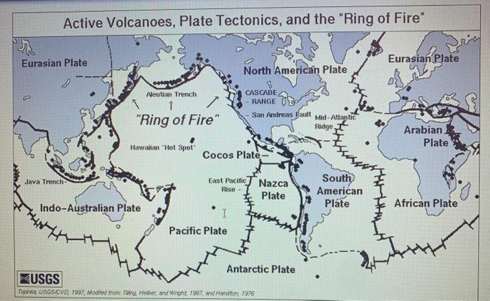 Solved Plate Tectonics, volcanoes and earthquakes Write a | Chegg.com