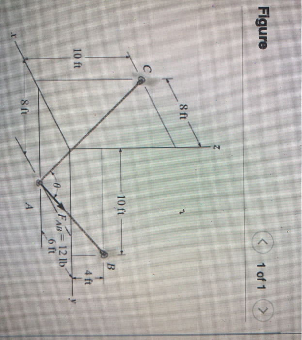 Solved Figure 1 of 1 2 8 ft C 10 ft B 10 ft y FAB = 12 lb 6 | Chegg.com