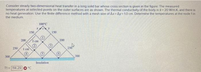 Solved Consider steady two-dimensional heat transfer in a | Chegg.com