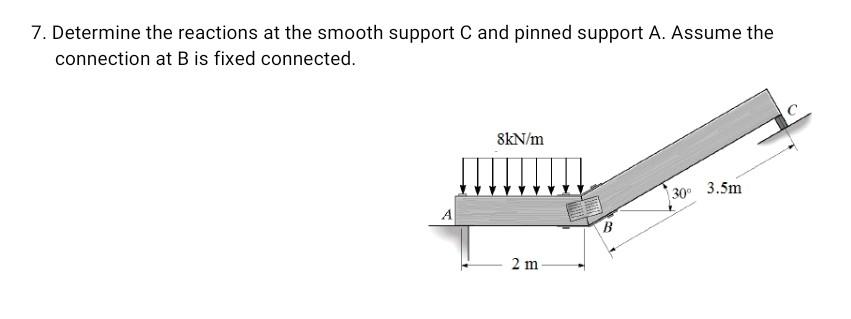 Solved 7 Determine The Reactions At The Smooth Support C