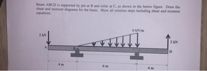 Solved Beam Abcd Supported Pin B Roller C Shown Figure Draw Shear