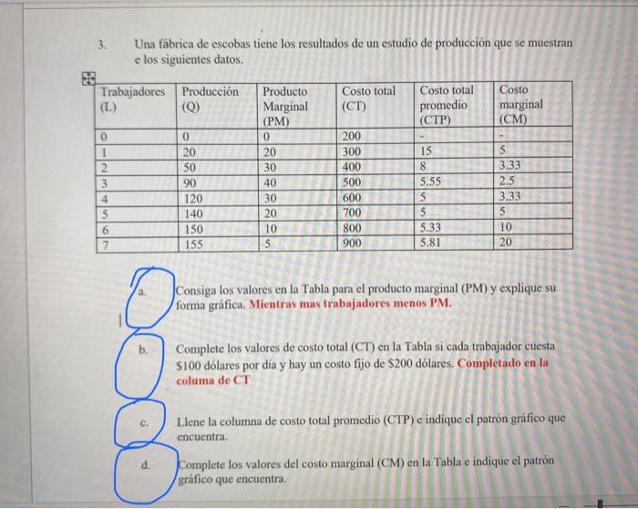 Una fábrica de escobas tiene los resultados de un | Chegg.com
