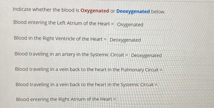 Solved Indicate whether the blood is Oxygenated or | Chegg.com