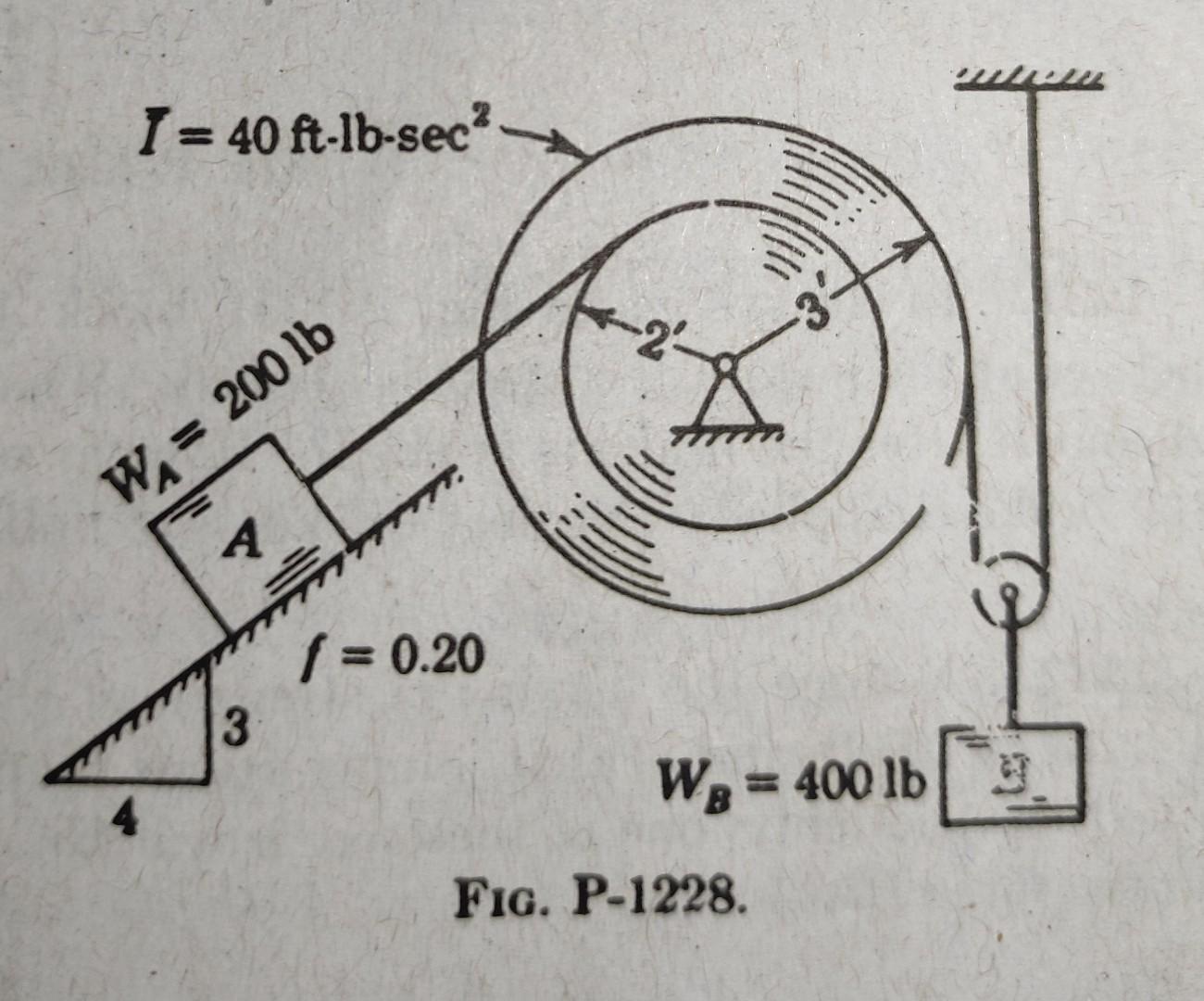 Solved TOPIC: CENTROIDAL ROTATION PROBLEM: Find the tension | Chegg.com