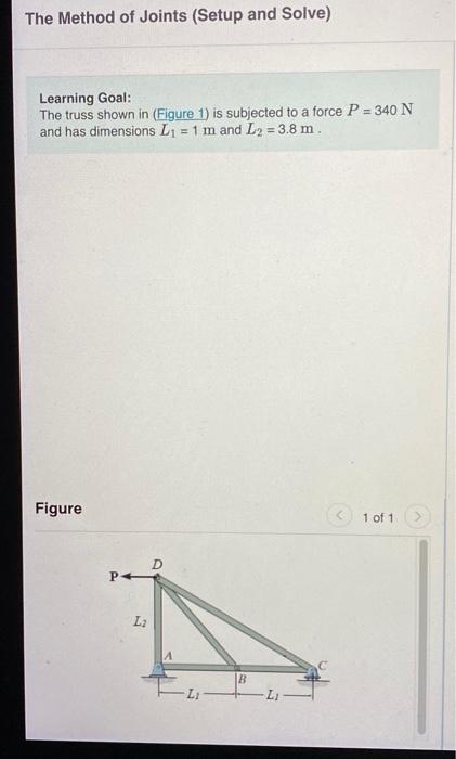 Solved The Method of Joints (Setup and Solve) Learning Goal: | Chegg.com
