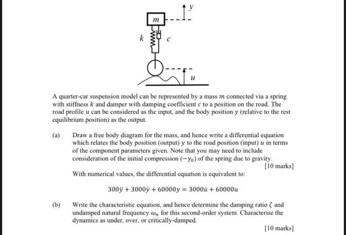 Solved A quarter-car suspension model can be represented by | Chegg.com