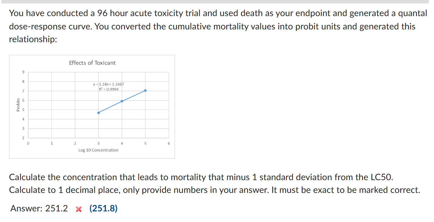 Solved Calculate the concentration that leads to mortality | Chegg.com