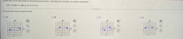 Solved Graph the curve described by the following function | Chegg.com