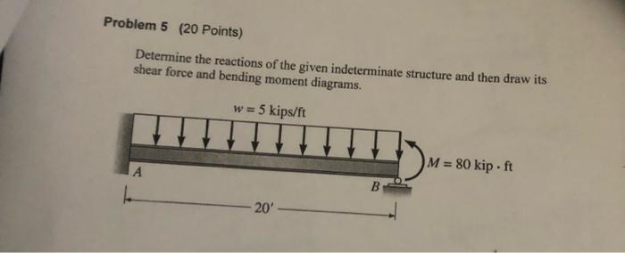 Solved Determine the reactions of the given indeterminate | Chegg.com