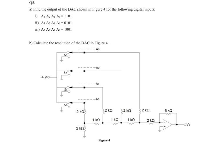 Solved A Find The Output Of The Dac Shown In Figure 4 For 