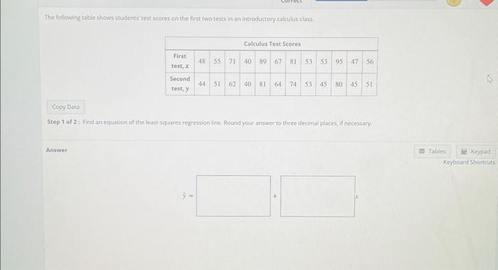 Solved The following table shows students' test scores on | Chegg.com