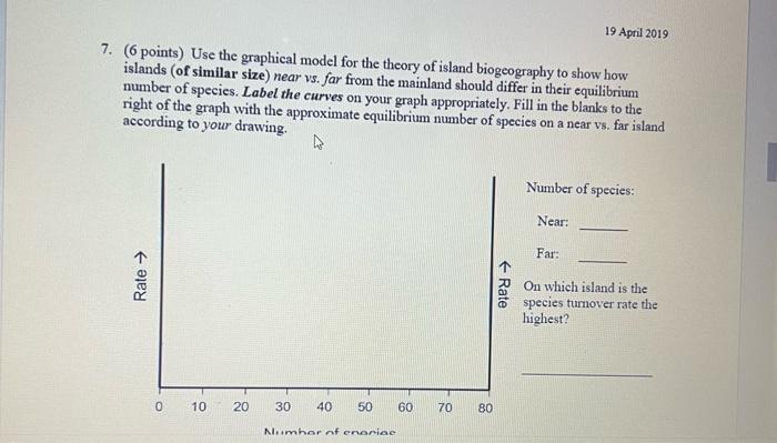 7. (6 points) Use the graphical model for the theory | Chegg.com