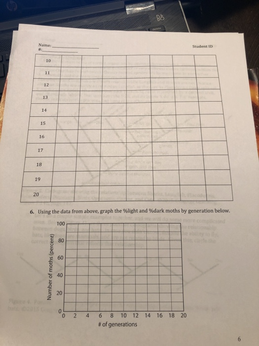 Solved Name: Student ID #: 3. If the survivors of this | Chegg.com