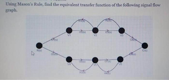 Solved Using Mason's Rule, find the equivalent transfer | Chegg.com