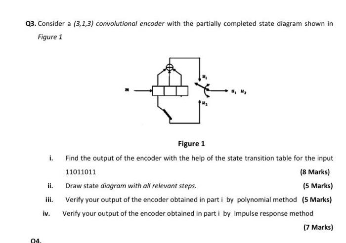 Solved Q3. Consider a (3,1,3) convolutional encoder with the | Chegg.com