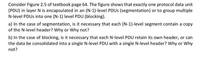 Application byte strean TCP segment Figure 2.5 | Chegg.com