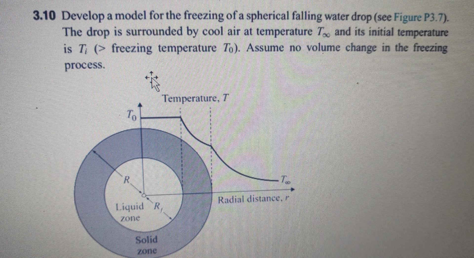 Solved 3.10 Develop a model for the freezing of a spherical | Chegg.com