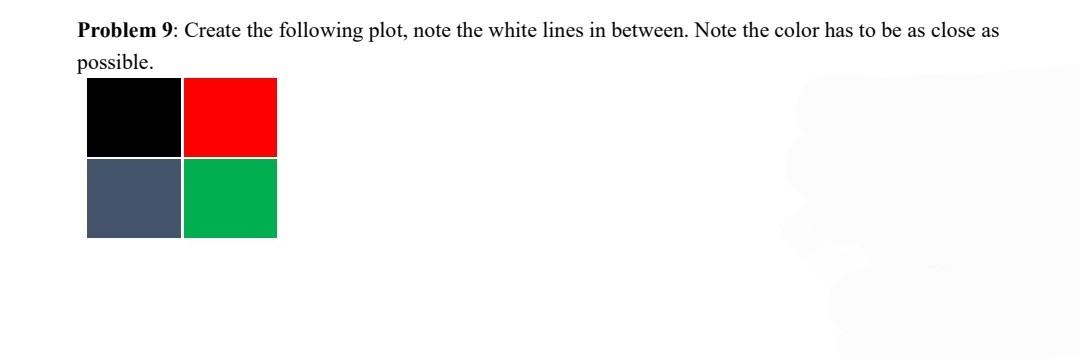 Solved Problem 9: Create the following plot, note the white | Chegg.com