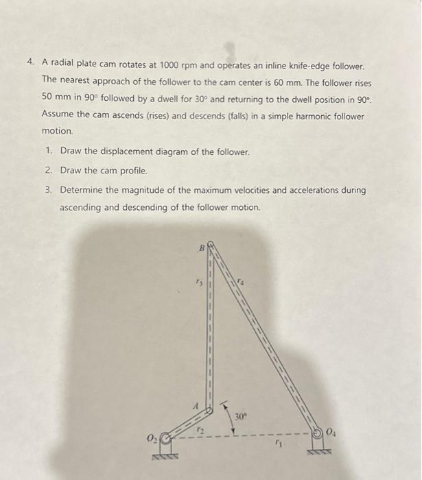 Solved 4. A radial plate cam rotates at 1000rpm and operates | Chegg.com
