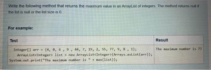Solved Write a method that removes the duplicate elements | Chegg.com