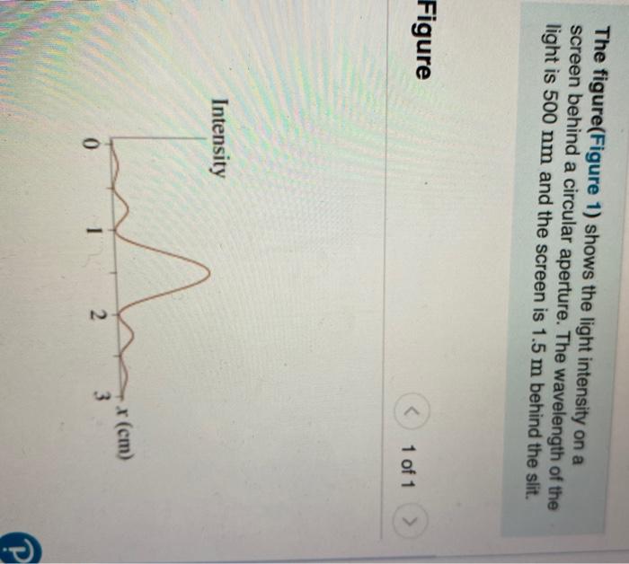 Solved The figure(Figure 1) shows the light intensity on a | Chegg.com