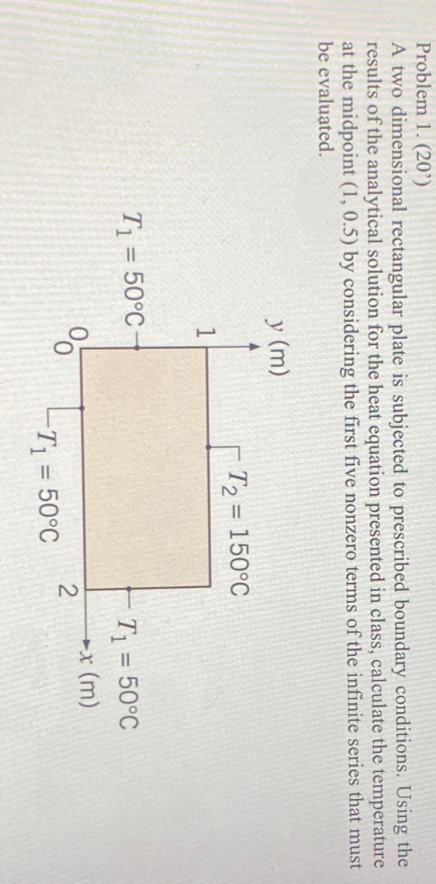 Solved Problem 1. (20')A two dimensional rectangular plate | Chegg.com