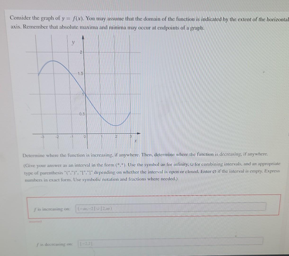 Solved Consider the graph of y=f(x). You may assume that the | Chegg.com