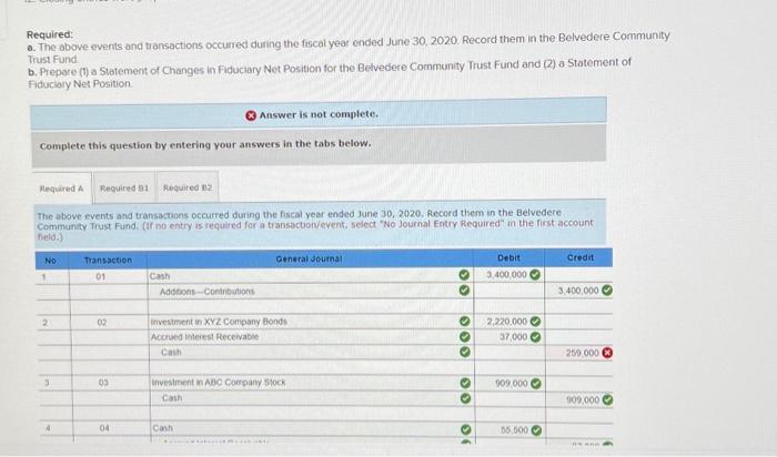 Solved Prepare a Statement of Fiduciary Net Position.Prepare | Chegg.com
