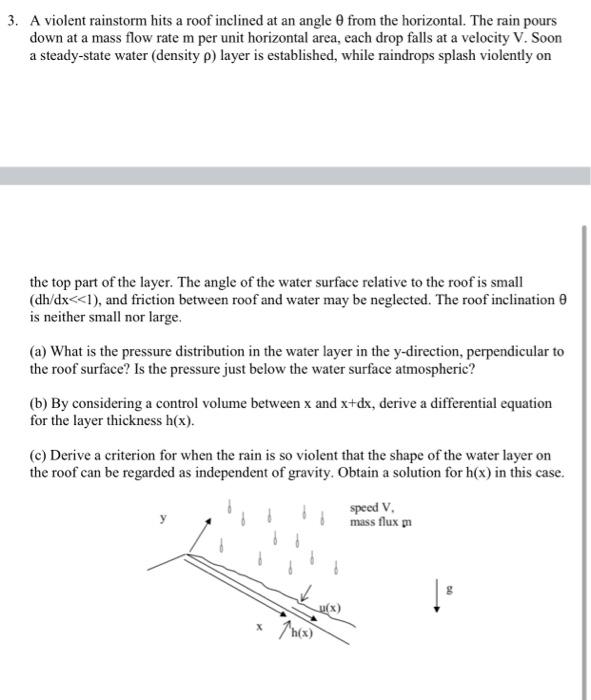 Solved 3. A violent rainstorm hits a roof inclined at an | Chegg.com