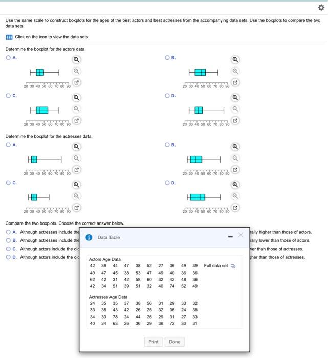 Solved Use the same scale to construct boxplots for the ages | Chegg.com