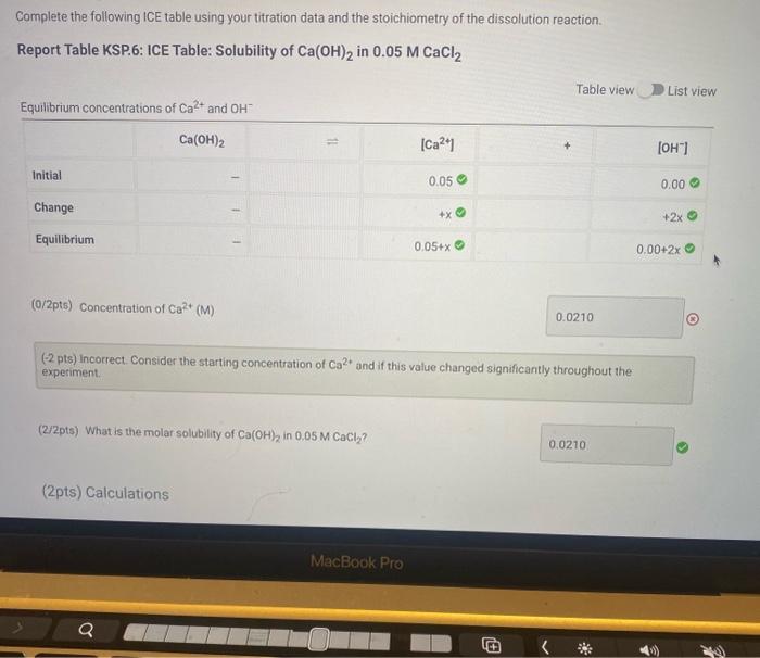 Solved Report Table KSP.5: Titation Calculations (calcium | Chegg.com