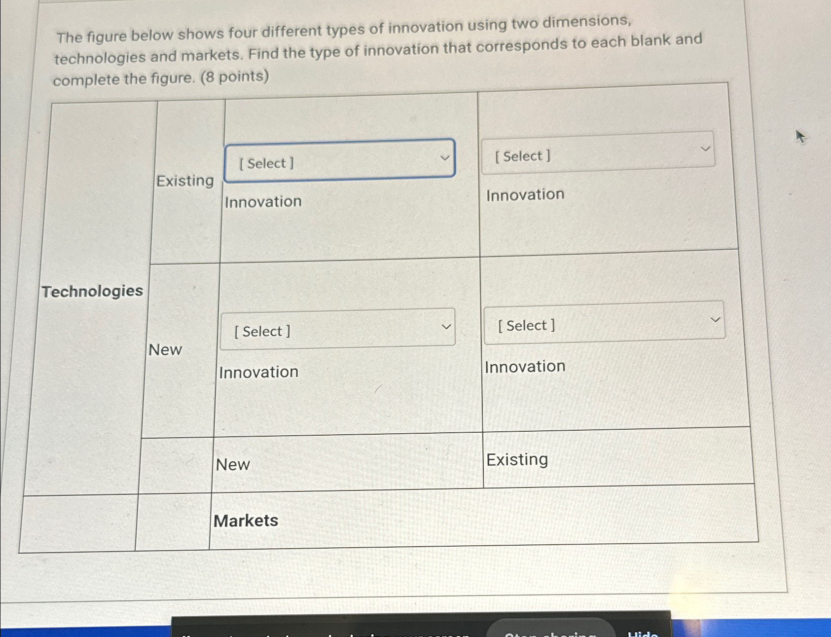 Solved The figure below shows four different types of | Chegg.com