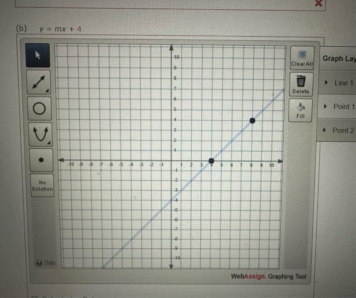 Solved The graph of y=mx−2 is shown below. Sketch the graph | Chegg.com