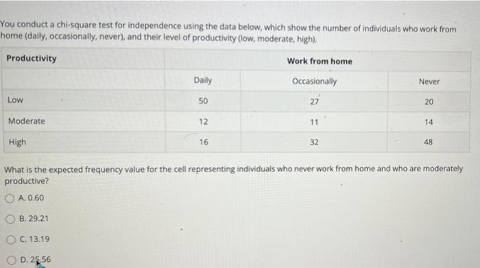 Solved VESLUIT ZUIDU In a simple linear regression analysis | Chegg.com