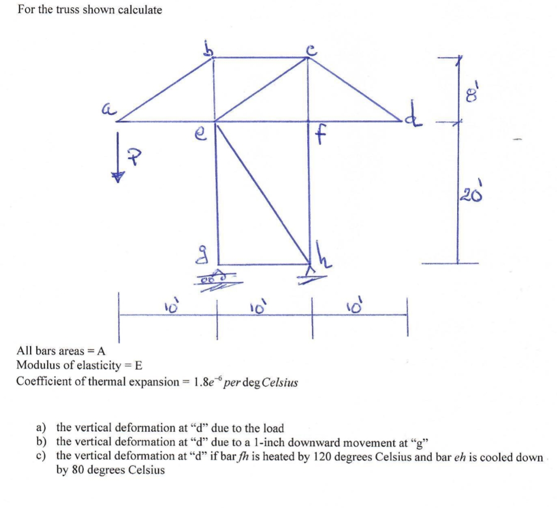 Solved For the truss shown calculateAll bars areas =AModulus | Chegg.com