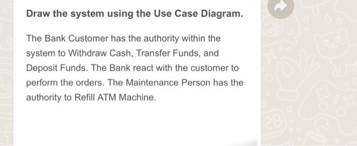 Solved Draw the system using the Use Case Diagram. The Bank | Chegg.com