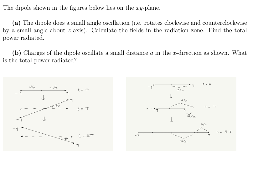 Solved The dipole shown in the figures below lies on the | Chegg.com