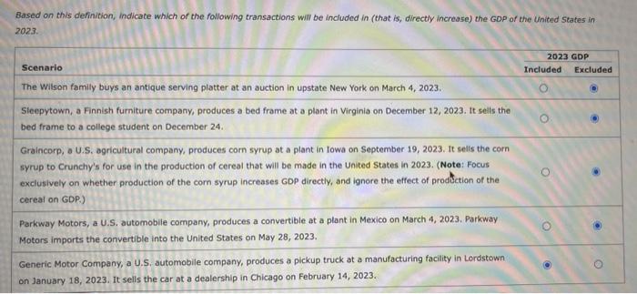Solved Based on this definition, indicate which of the | Chegg.com