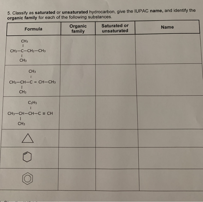 Solved 5. Classify as saturated or unsaturated hydrocarbon, | Chegg.com
