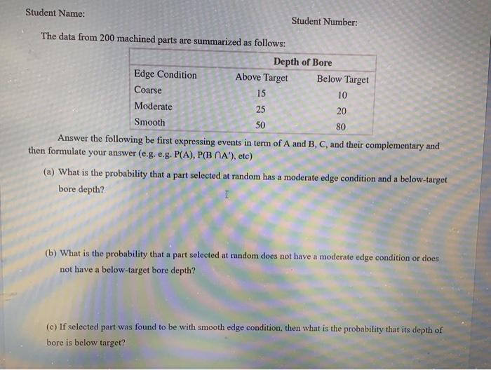 Solved Student Name: Student Number: The data from 200 | Chegg.com Solved Student Name: Student Number: The data from 200 | Chegg.com