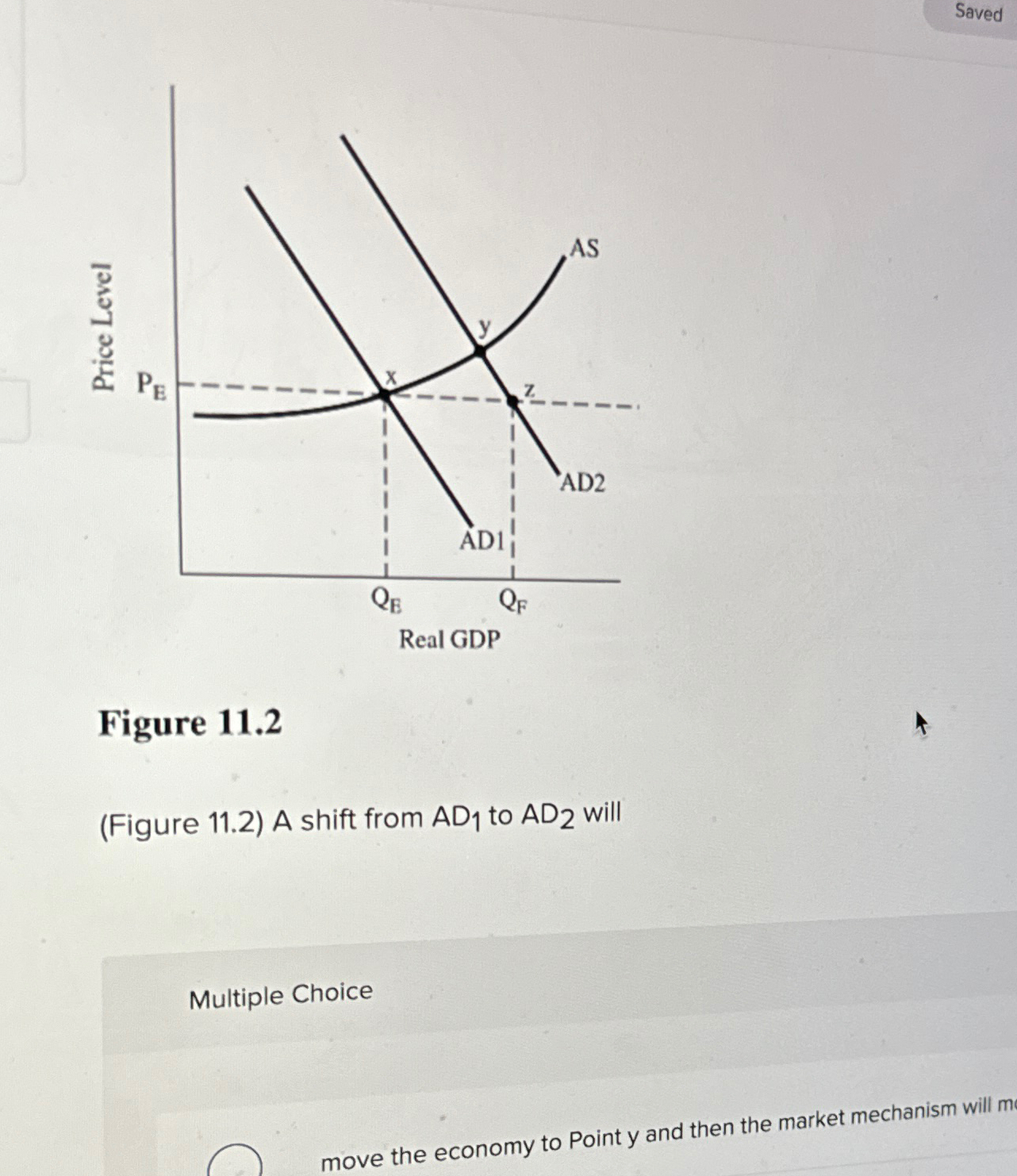Solved Figure 11.2(Figure 11.2) A shift from AD1 to AD2 | Chegg.com Solved Figure 11.2(Figure 11.2) A shift from AD1 to AD2 | Chegg.com
