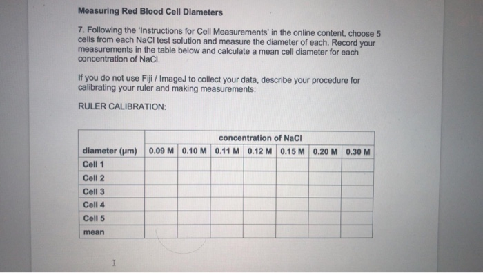 Measuring Red Blood Cell Diameters 7. Following the | Chegg.com