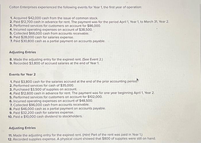 Solved Journal entry worksheetColton Enterprises experienced | Chegg.com