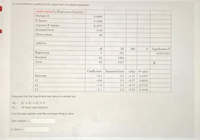 Solved (2 points) Below is partial Excel output from a | Chegg.com