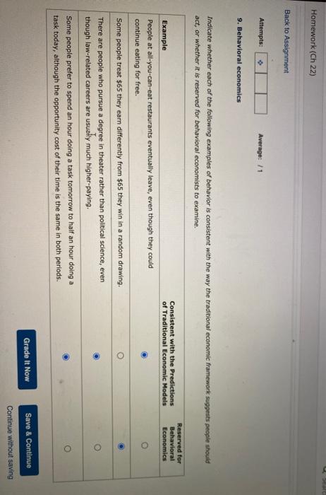 Solved Homework (Ch 22) Back to Assignment Attempts: | Chegg.com