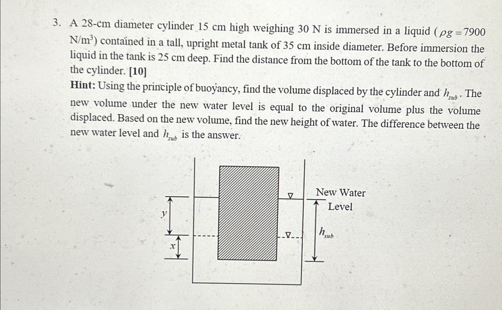 Solved A 28-cm diameter cylinder 15cm high weighing 30N is | Chegg.com