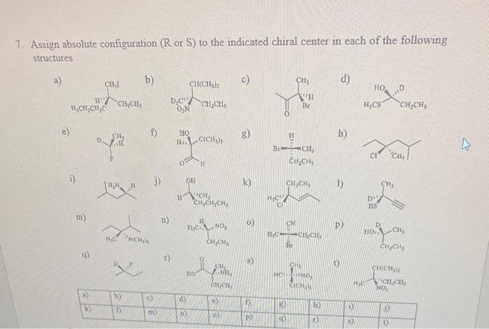 Solved 7. Assign absolute configuration (R or S) to the | Chegg.com