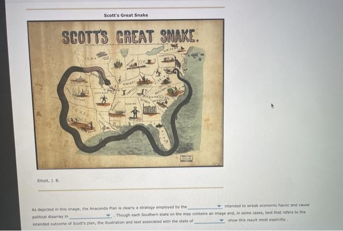 Scott's Great Snake SCOTTS GREAT SMAKE. OHA TEX | Chegg.com