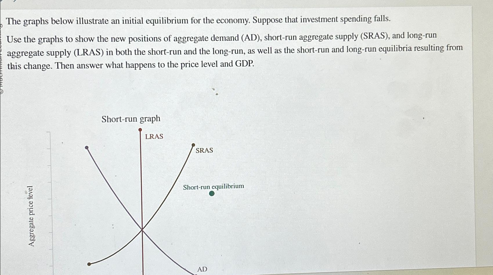 Solved The graphs below illustrate an initial equilibrium | Chegg.com Solved The graphs below illustrate an initial equilibrium | Chegg.com